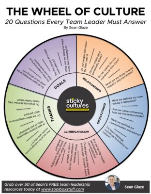 How to Use the Wheel of Culture to Fix Hidden Cracks in Your Team ...